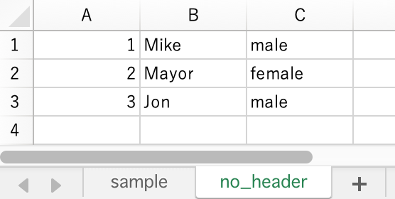 Read Excel Openpyxl Pandas 